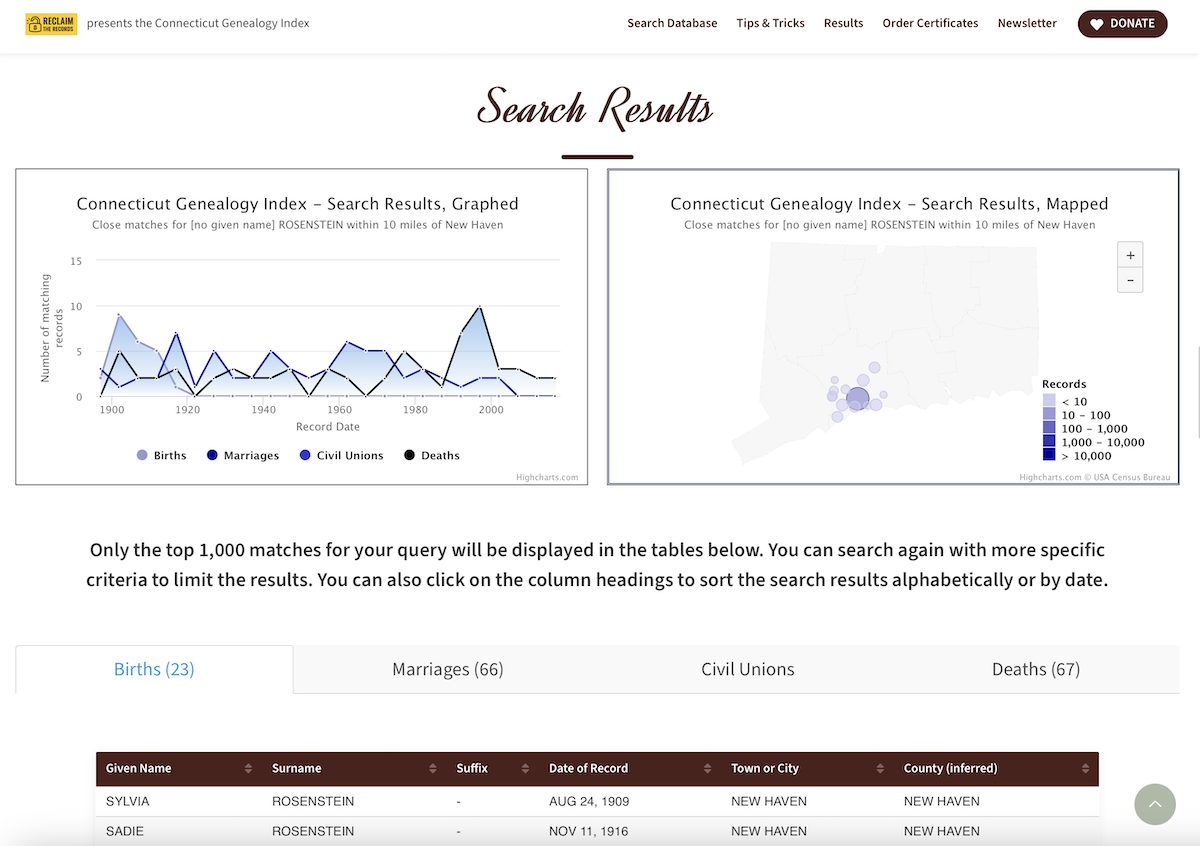 The Connecticut Genealogy Index - Reclaim The Records