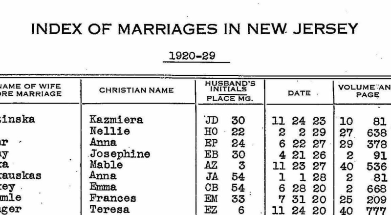 Marriage Records Archives - Reclaim The Records